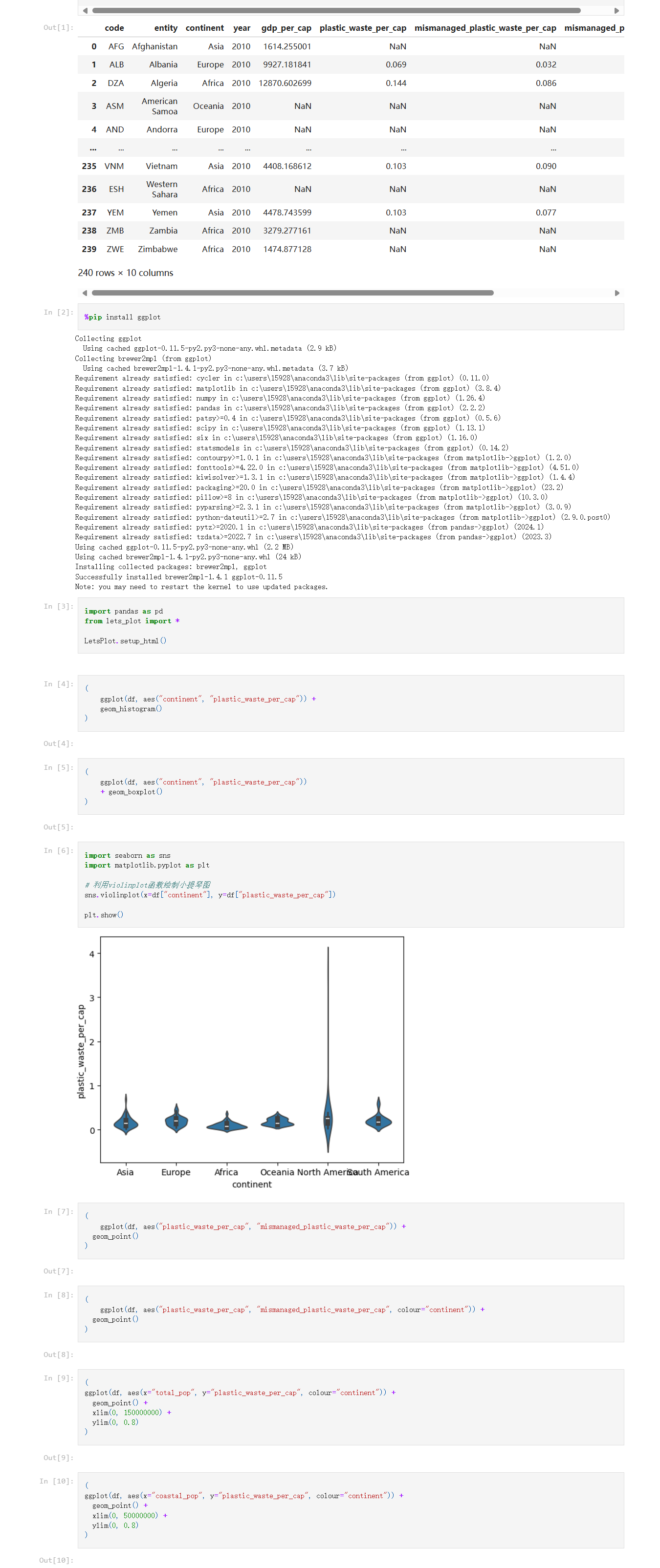 Homework – TangSiqi
